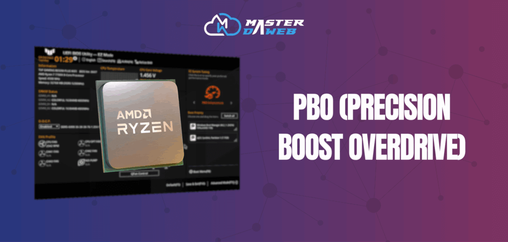 PBO (Precision Boost Overdrive): Entenda como funciona o recurso de ...